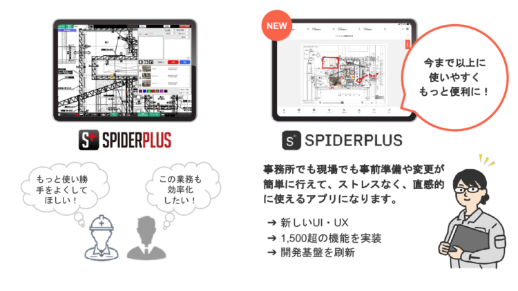 リニューアル版SPIDERPLUS「ベーシック版」販売受付開始 | スパイダープラス株式会社